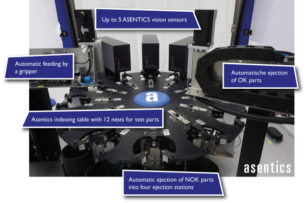 01.2025 Asentics PRECISE. The all-in-one solution for the inspection of ...